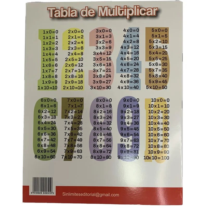 Tabla De Multiplicar